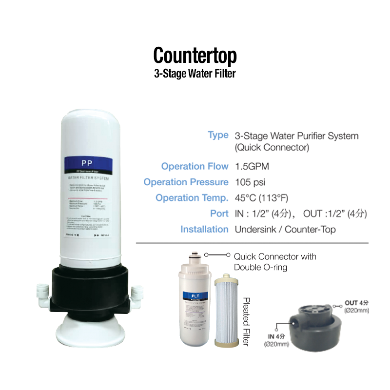 COUNTERTOP 3- Stage water filter – Filter Man Supply