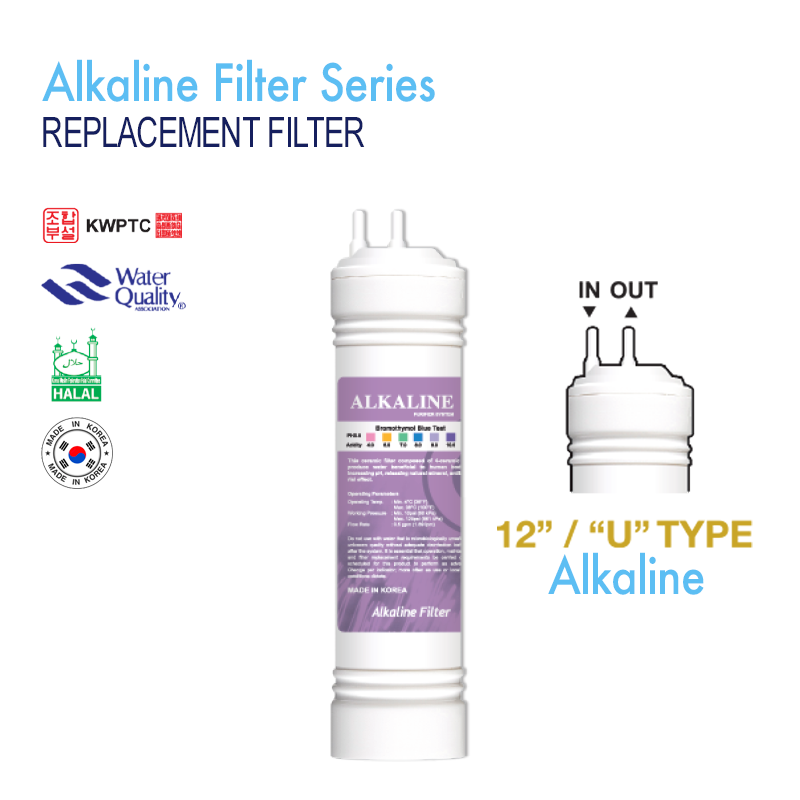PURISYS Alkaline Replacement Filter Series – Filter Man Supply