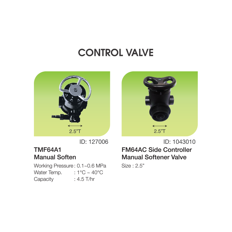 Control Valve (20 Options) – Filter Man Supply