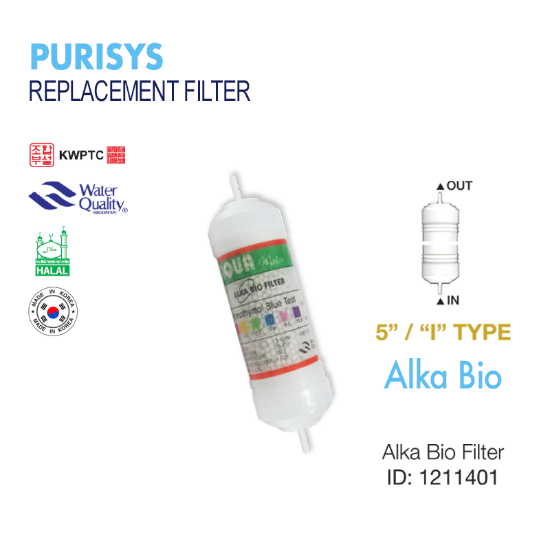 Purisys Replacement Filter – Filter Man Supply