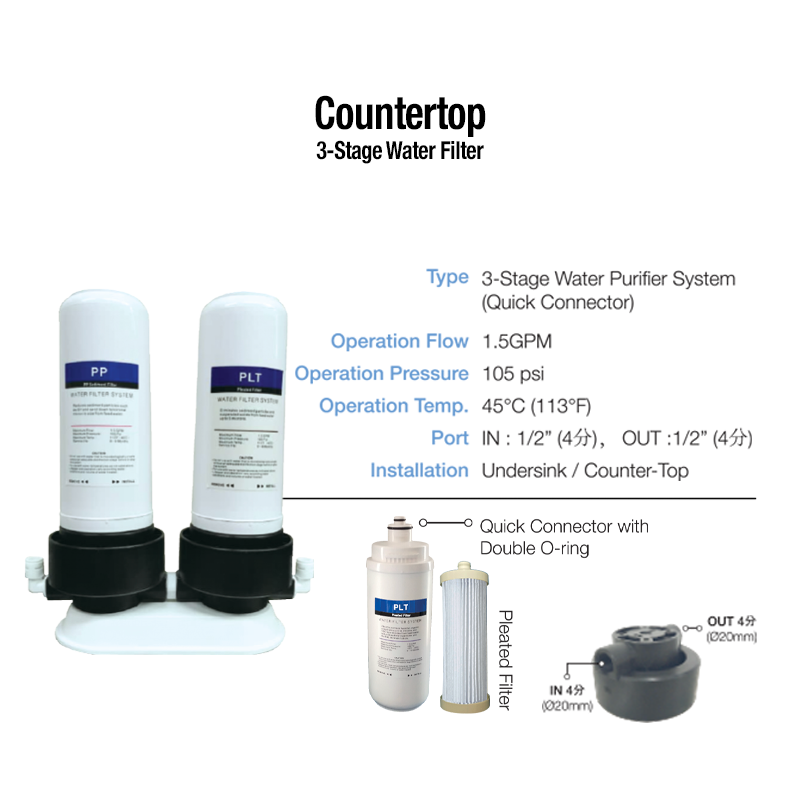 COUNTERTOP 3- Stage water filter – Filter Man Supply