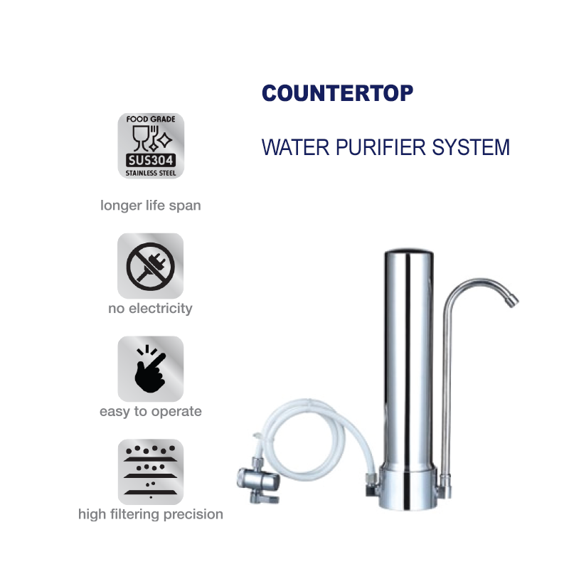 Water Purifier System – Filter Man Supply