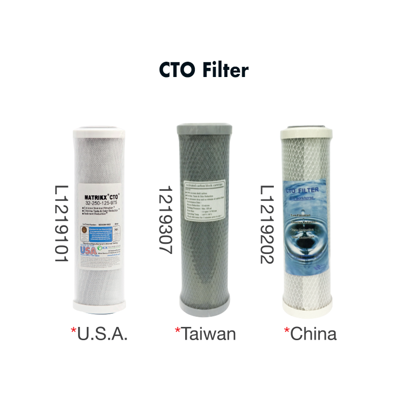 CTO Replacement Cartridge – Filter Man Supply