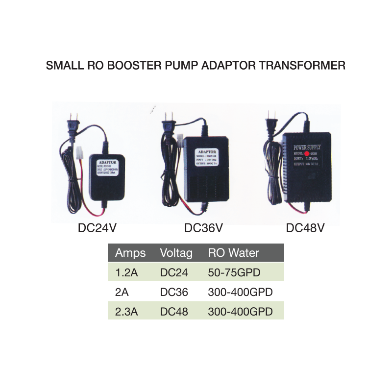 Small RO Booster Pump Adaptor Transformer – Filter Man Supply