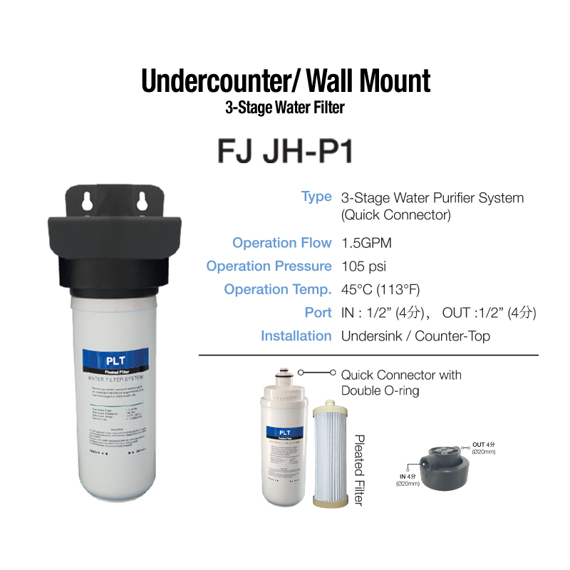 3-Stage water filter – Filter Man Supply
