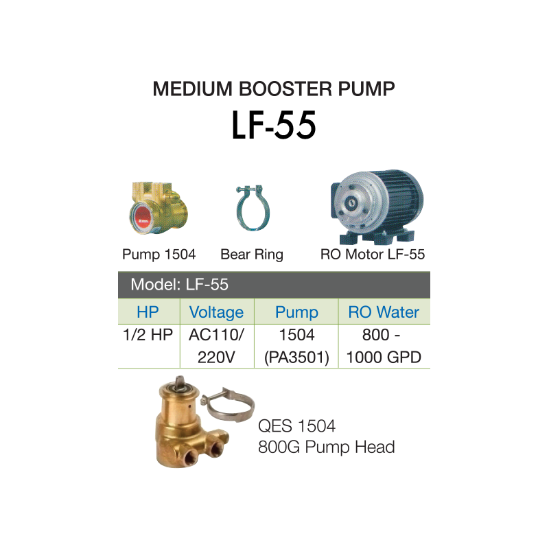 Medium booster pump – Filter Man Supply