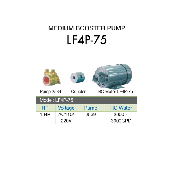 Medium booster pump – Filter Man Supply