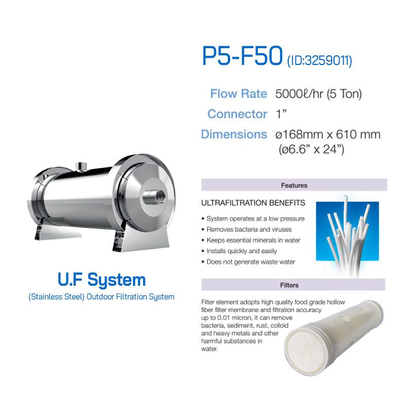 Outdoor Filtration System – Filter Man Supply
