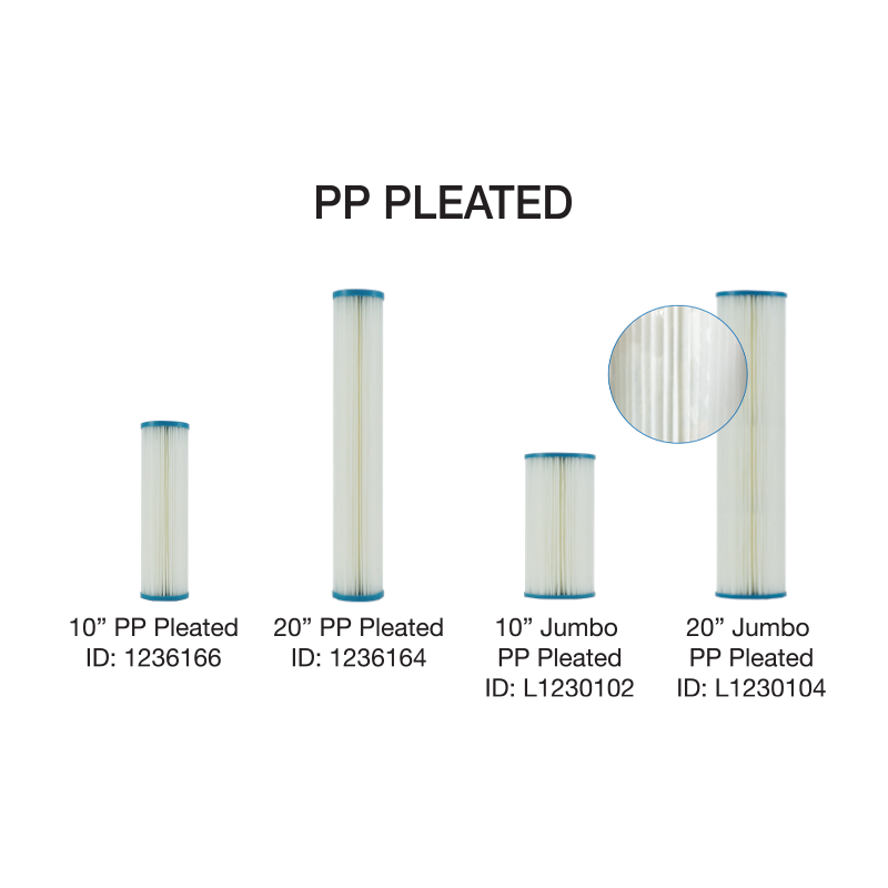 PP Pleated Refill – Filter Man Supply
