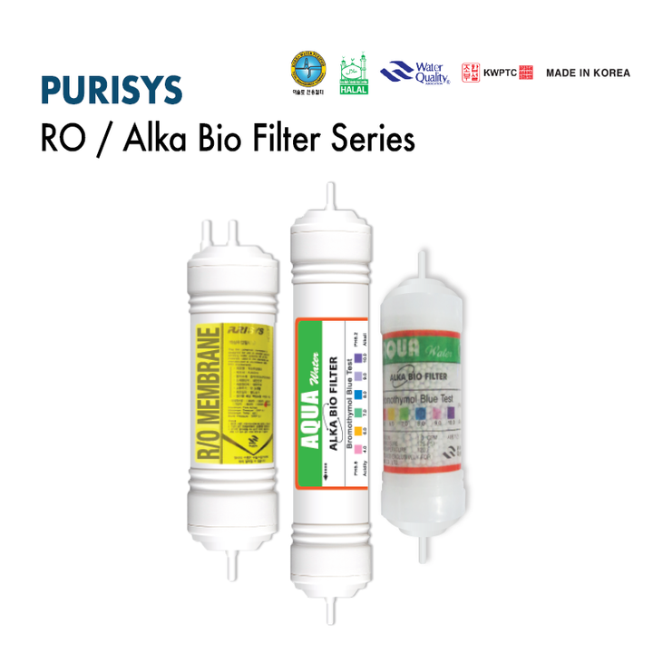 Purisys Replacement Filter – Filter Man Supply