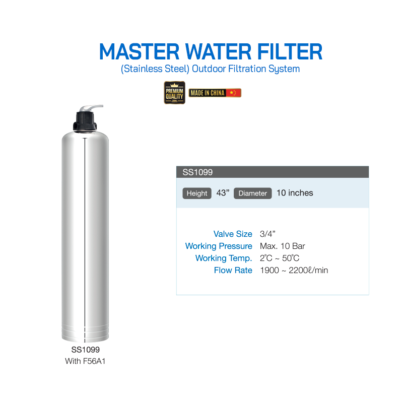 Master Water Filter (Stainless Steel) – Filter Man Supply