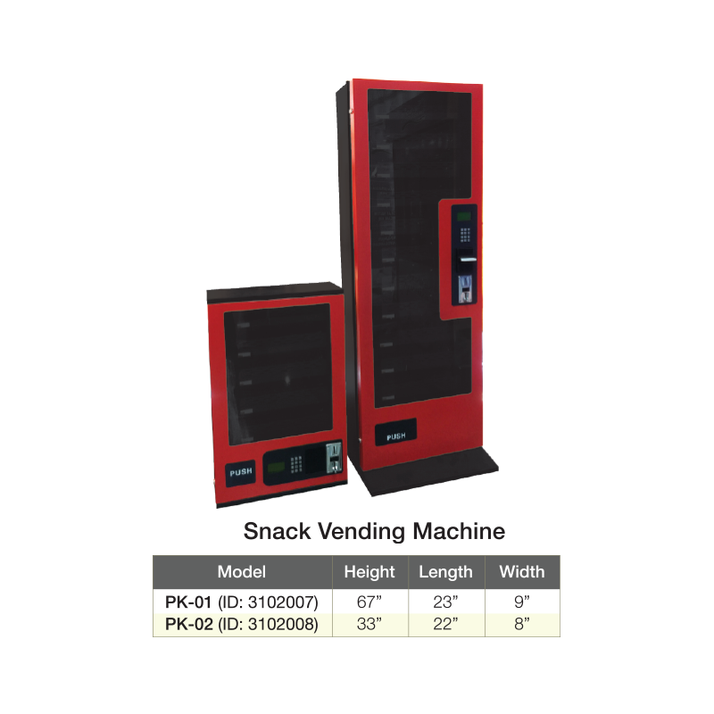 Types of vending machines – Filter Man Supply