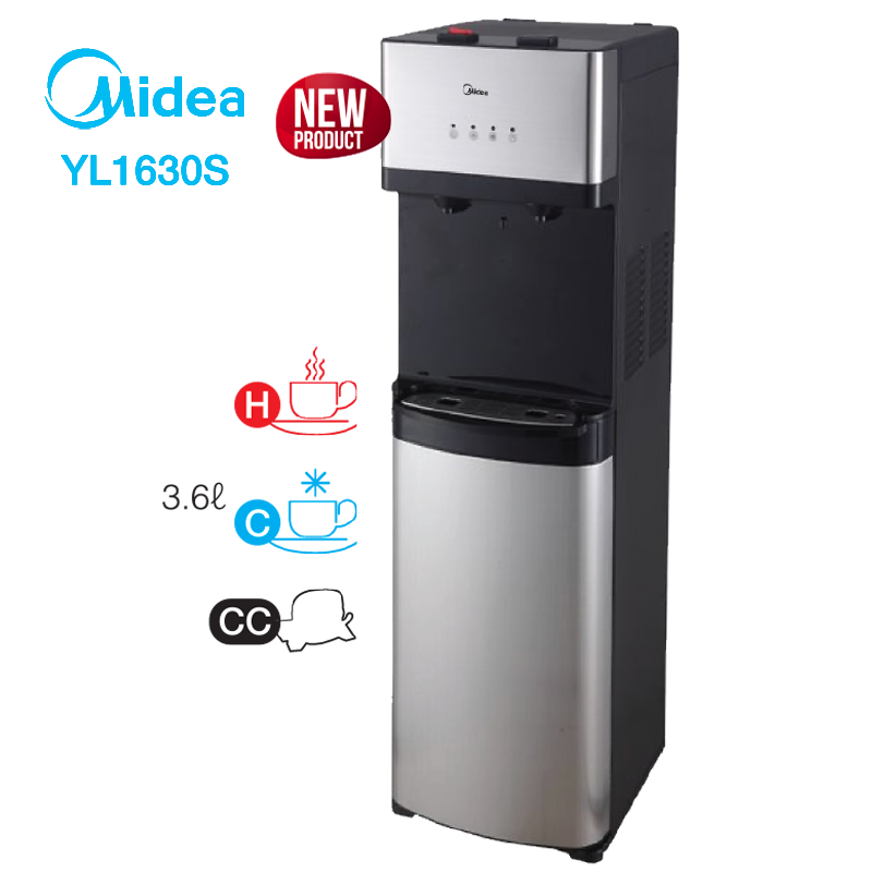 Midea YL1630S – Filter Man Supply