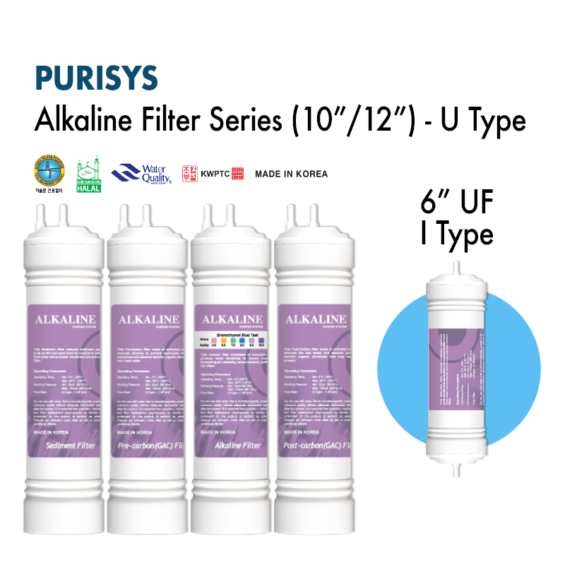 PURISYS Alkaline Replacement Filter Series – Filter Man Supply