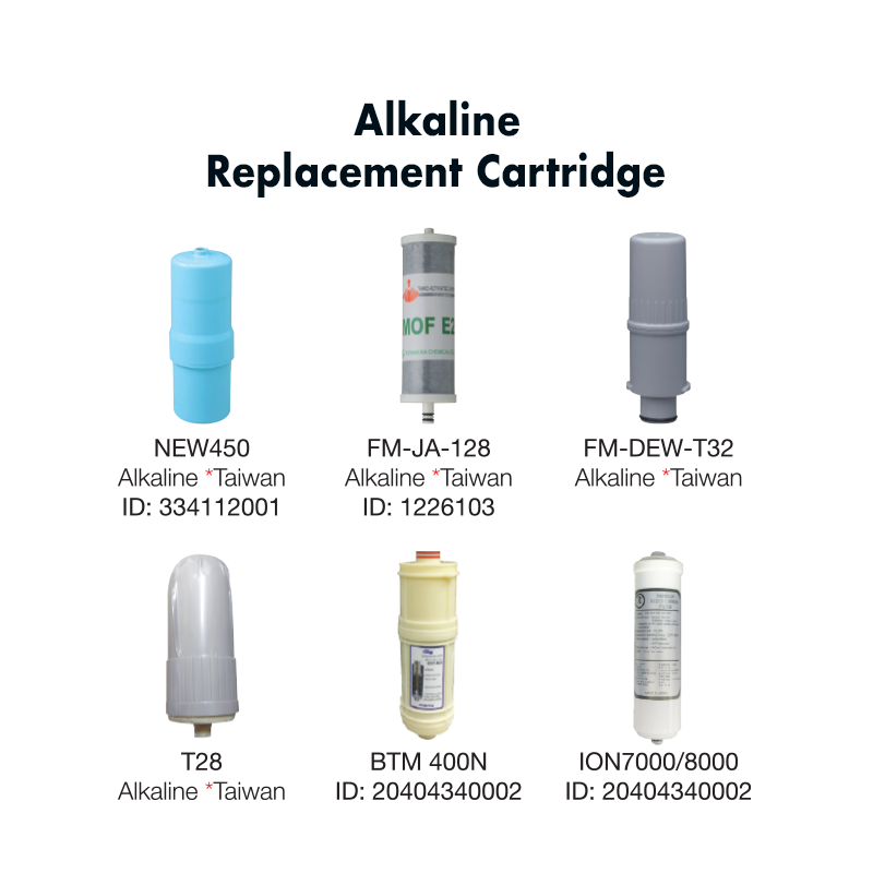 Alkaline Filter Replacement Cartridge – Filter Man Supply