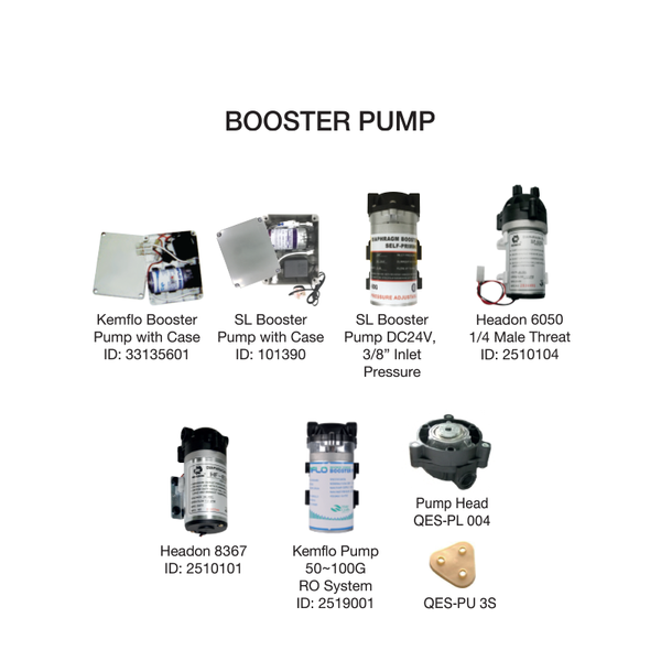 Booster Pump – Filter Man Supply