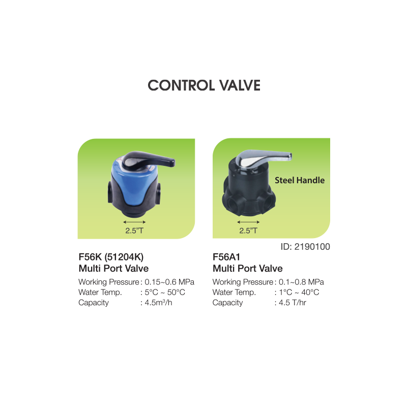 Control Valve (20 Options) – Filter Man Supply