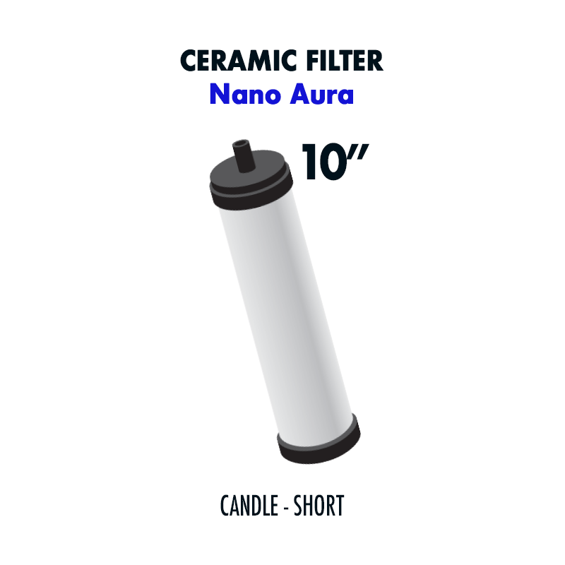 Nano Aura Ceramic Filter – Filter Man Supply
