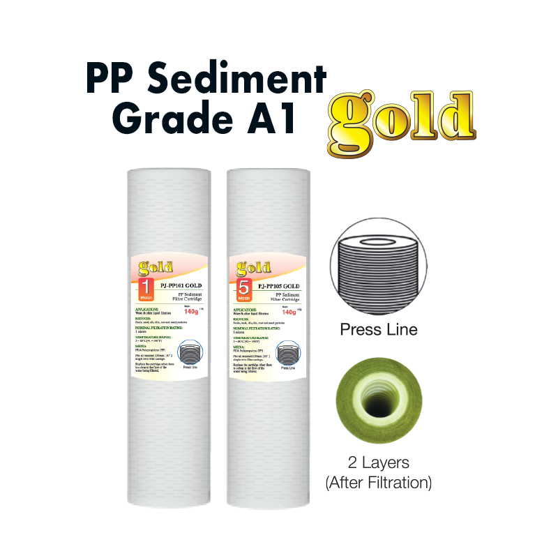 PP Sediment Grade A1 (GOLD) – Filter Man Supply