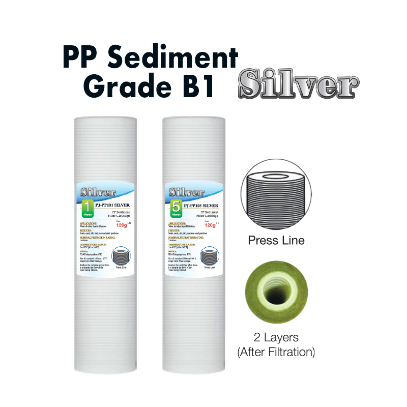 PP Sediment B1 (Silver) (10") – Filter Man Supply