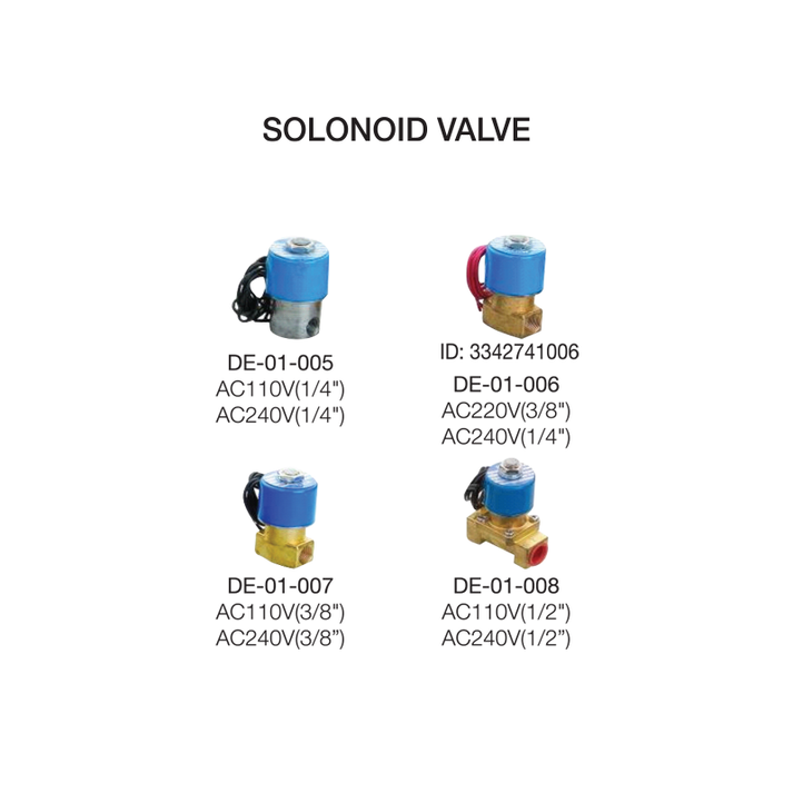 Solonoid Valve – Filter Man Supply