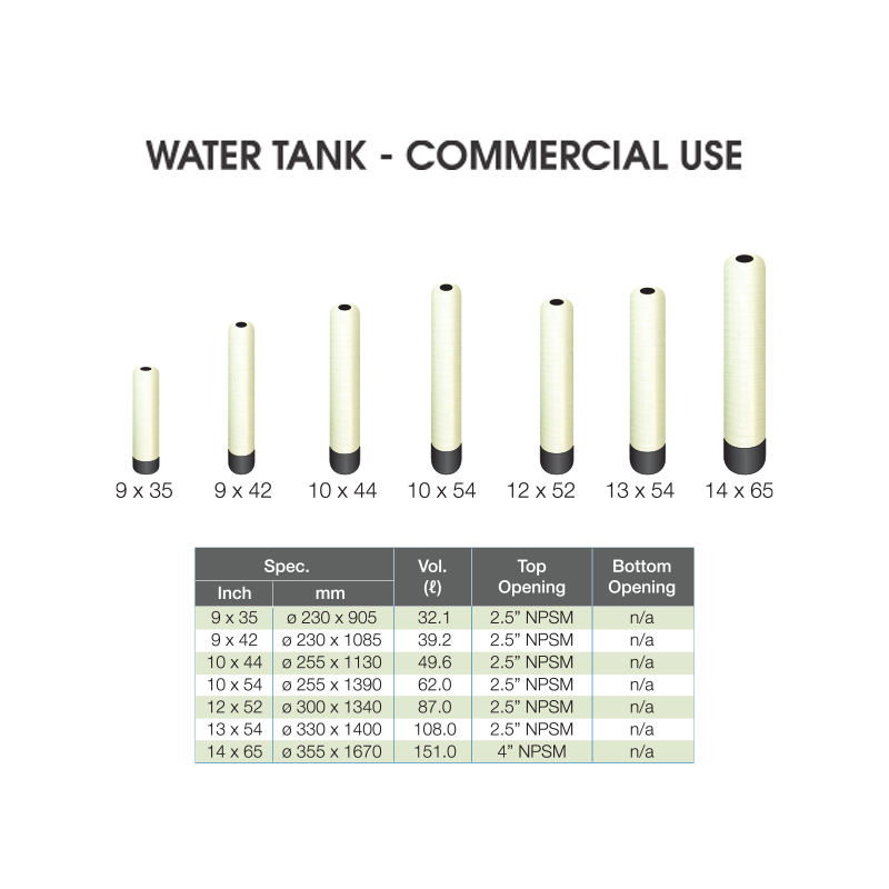 1665-2.5"T Water Tank – Filter Man Supply